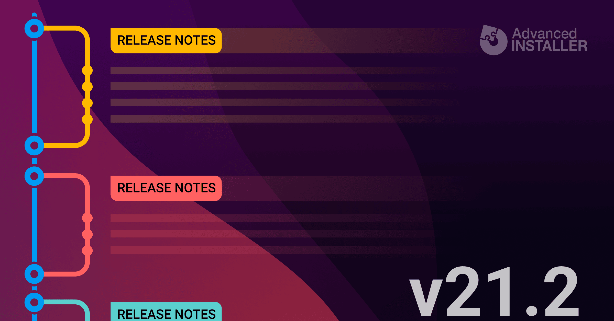 Advanced Installer 21.2 - Release Notes