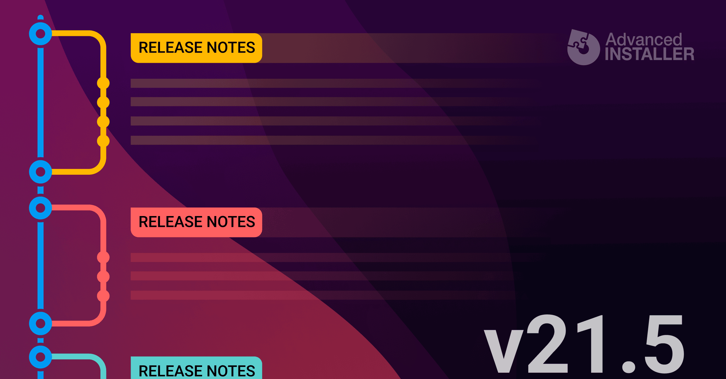 Advanced Installer 21.5 - Release Notes